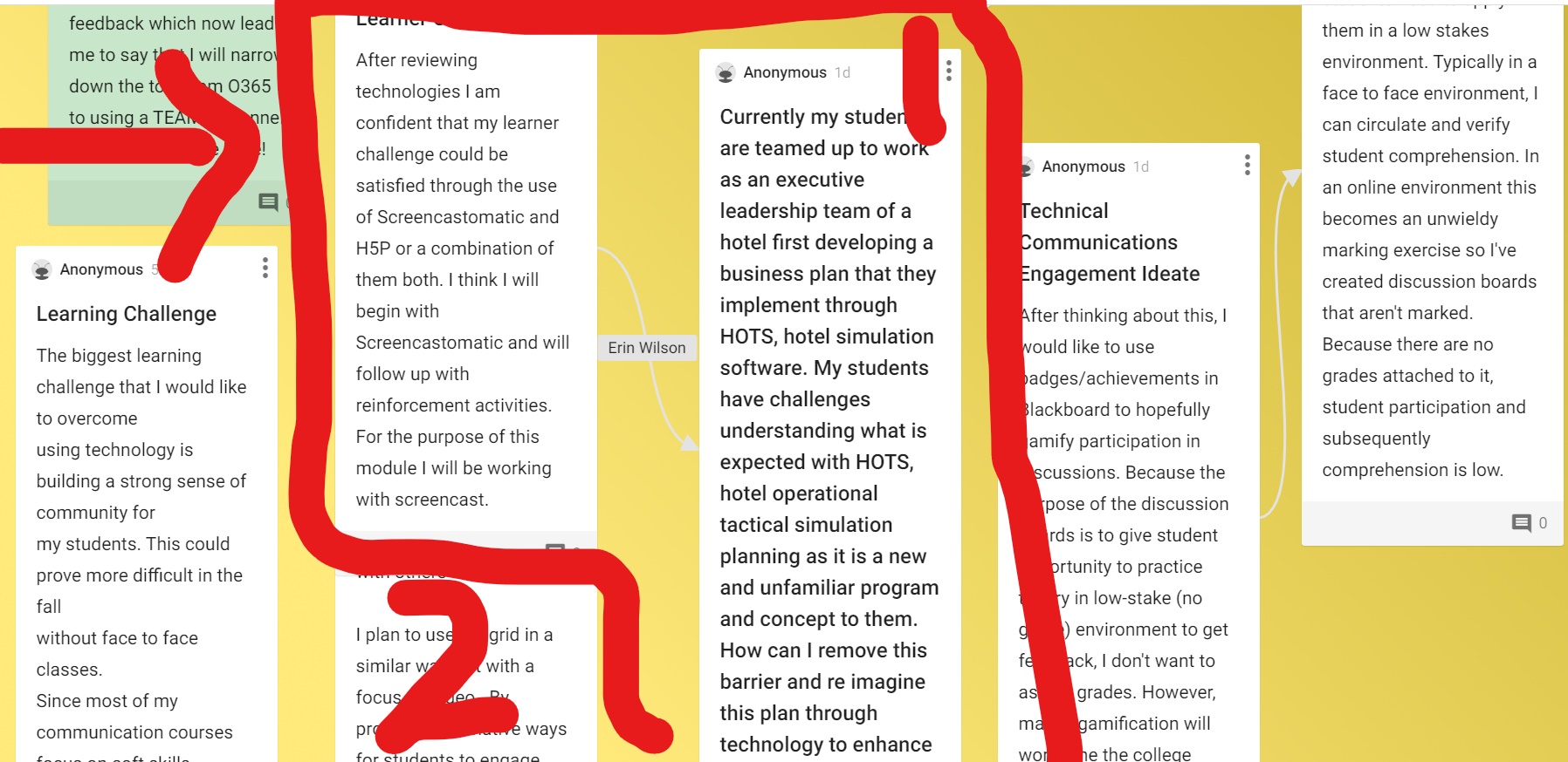 LearnerChallenge2ErinWilson | Extend Activity Bank
